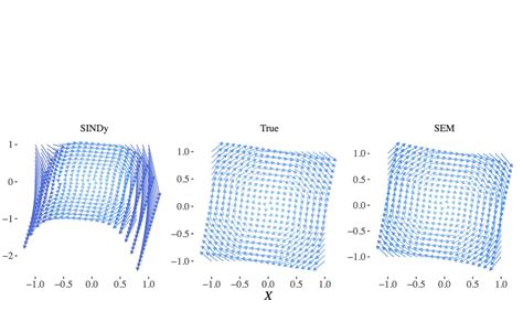 Jianbin Tan Duke University