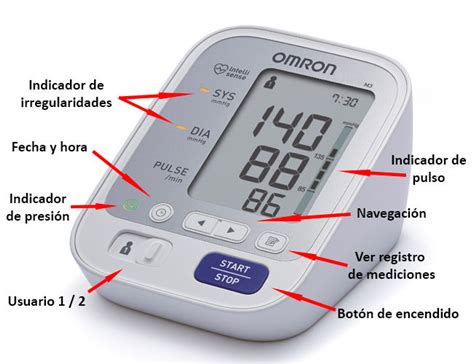 Como Tomarse La Tension Arterial Con Un Tensiometro