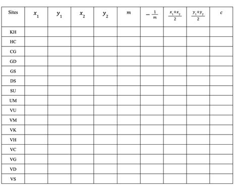 How Do I Use The Excel Equation Function Rexcel