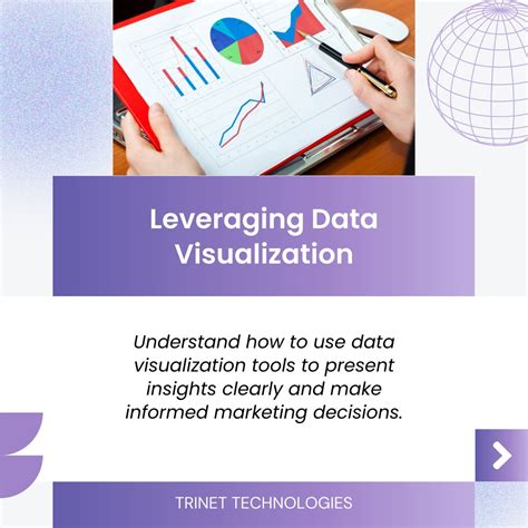 Datavisualization Businessinsights Smartdecisions Datadriven Trinet