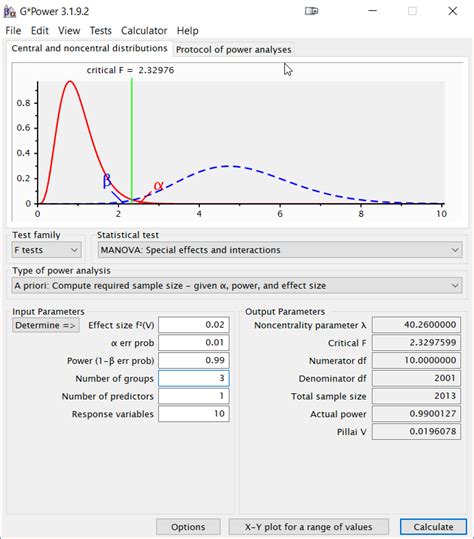 A Priori Power Analysis For Discriminant Analysis Researchgate