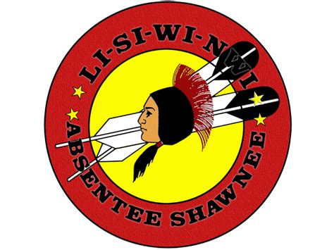 Kickapoo Tribe Symbol