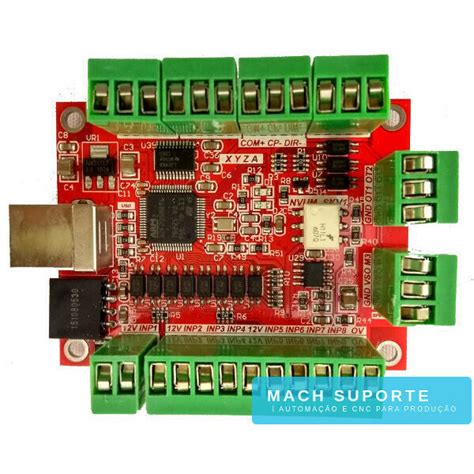 Interface Cnc Ethernet Bitsensor Mach3