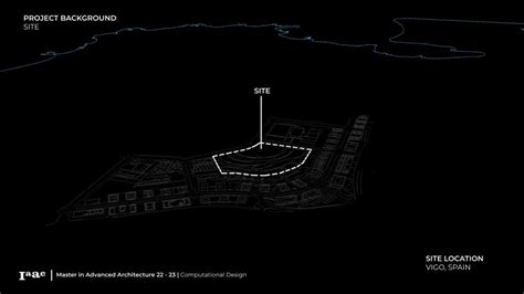 Genetic Optimization Iaac Blog