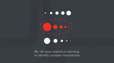 Machinelearning Datainsights Ai Innovation Monitra
