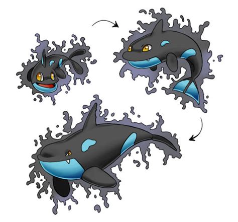 Water Fakemon Starter By Superheropattyfatty On Deviantart