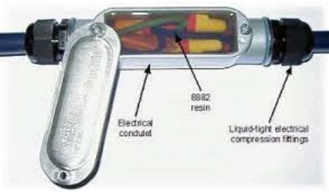 3m 8882 High Gel Reenterable Encapsulant Packet At Best Price In Chennai