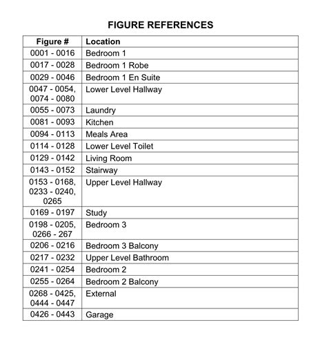Dilapidation Report Sample Ausdilaps Australia