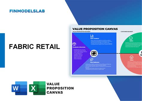 Fabric Retail Value Proposition Canvas 2025