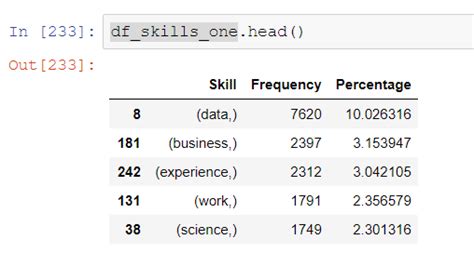 Python Ошибка Can Only Concatenate Tuple Not Int To Tuple Stack