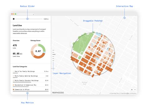 Morphocode Explorer Morphocode