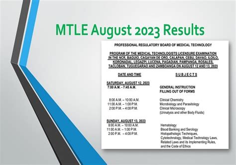 Mtle August 2023 Results Prc Medtech Board Exam Results Passers List Pdf