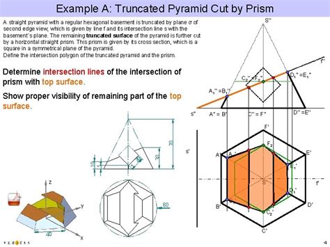 Example A Truncated Pyramid Cut By Prism Additional