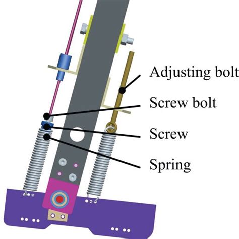 Proe Model Of The Passive Dynamic Walking Robot Download Scientific