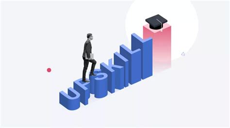 Why Upskilling Is Required What Are The Steps To Be Taken What Are