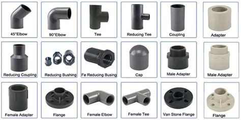 Pvc Piping And Fittings Applications Manufacturing Standards