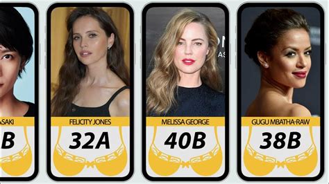 Bra Size Of Beautiful Actresses Beauty Comparison Youtube