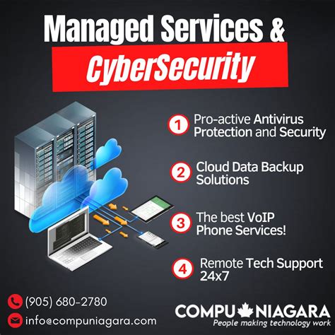 Compu Niagara On Linkedin Security Cybersecurity