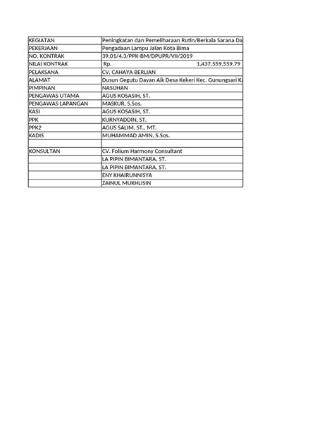 Backup Data Jalan Lampu Jalan Pdf