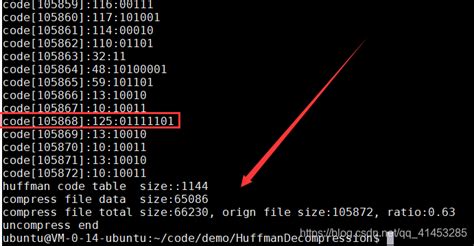 linux 程序设计 28 数据流压缩原理（deflate压缩算法、gzip、zlib） zlib deflate csdn博客
