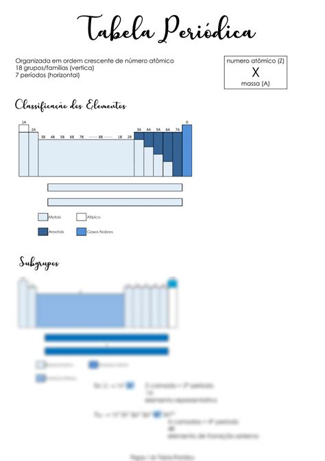 Propriedades Da Tabela Peri Dica Tabela Peri Dica Vroguetabela