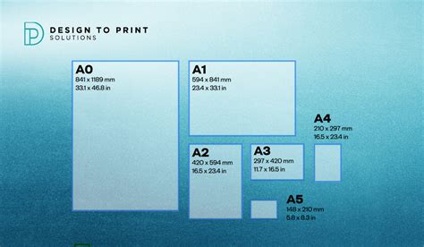 A0 Paper Size Guide And Large Format Printing In Australia Dtps