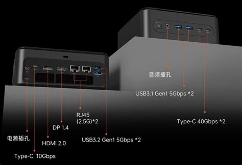 Core Ultra 9 285h Driven Machenike Gts Minidator Med 64 Gb Ram Och Vikbar Statusdisplay Lanseras