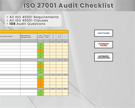 Ultimate Iso 45001 Audit Readiness Checklist And Dashboard