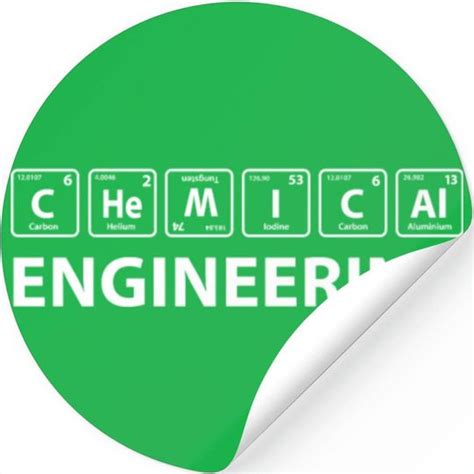 Chemical Engineering Periodic Table Elements Engin