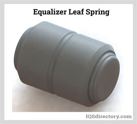 Materials And Uses Of Rubber Bushings