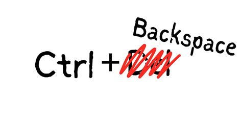 Ctrl Backspace Introduction This Is A Personal Blog That Chronicles… By Aditya Adiraju