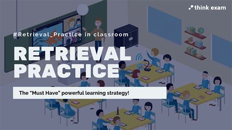 Retrieval Practice The Must Have” Powerful Learning Strategy Think