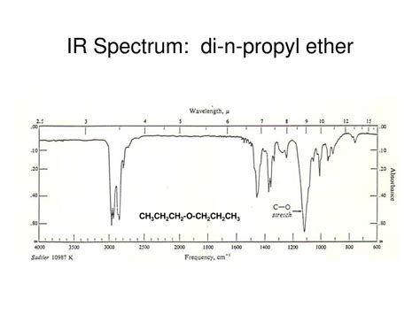 Ppt Infrared Spectroscopy Ir Powerpoint Presentation Free Download