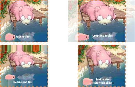 Four Resize Modes In Stable Diffusion Sable Confusion Medium