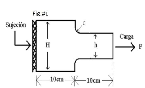 Solved Determine The Maximum Safe Static Load That Can Be