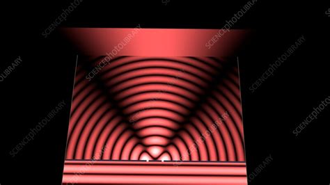 Double Slit Interference Animation Stock Video Clip K014 3980