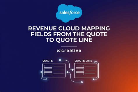 Learn Omnistudio Datamapper Salesforce Tutorial On Salesforce