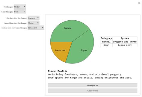 Blendspices Wolfram Function Repository