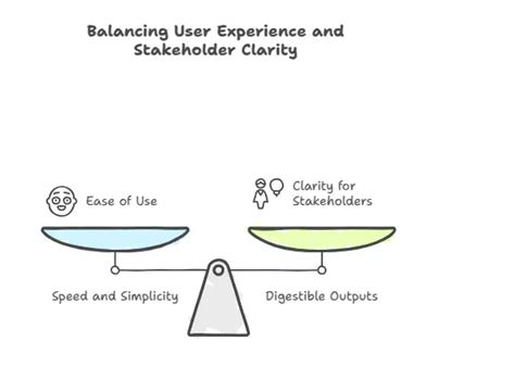 Sql Vs Excel Best Tool For Data Analysis In 2025