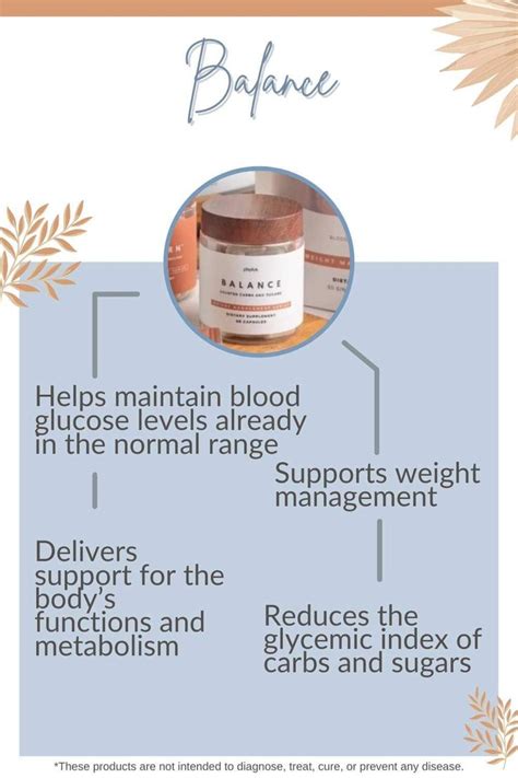 Pin By Chris Ross On Plexus Plexus Products Gut Health Plexus Diet Help