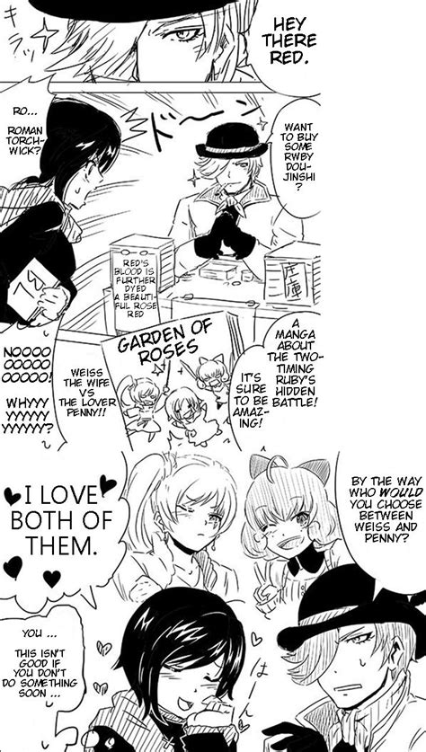 Roman Makes A Rwby Doujinshi Rwby Know Your Meme