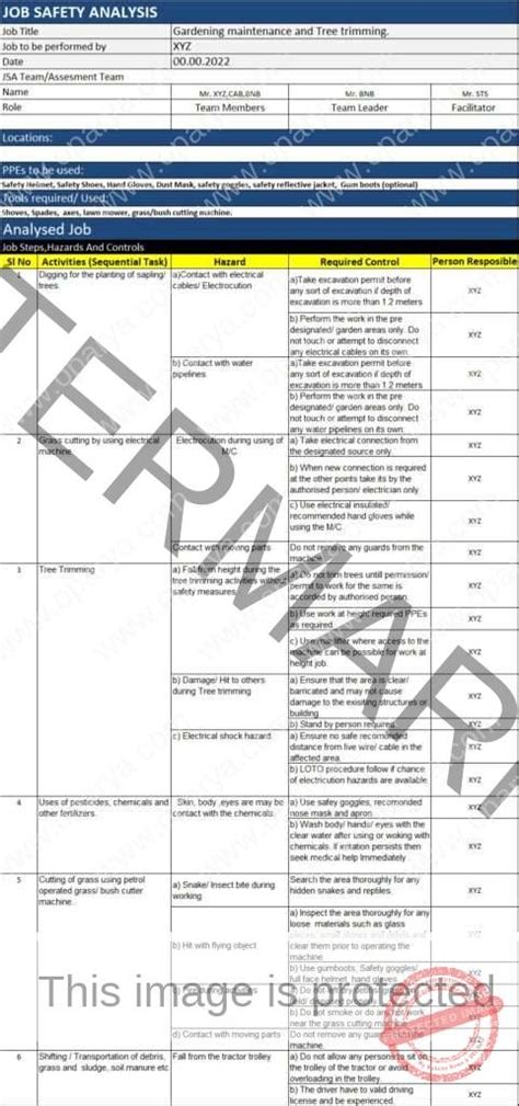 Free Download All Types Of Job Safety Analysis Jsajha Safety World