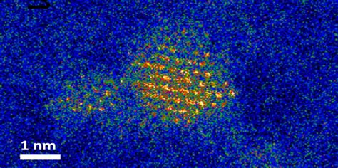 Structural Transformation Of Multinary Alloy Nanoparticles