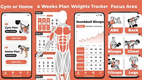 10 Best Bodybuilding Apps For Android And Iphone