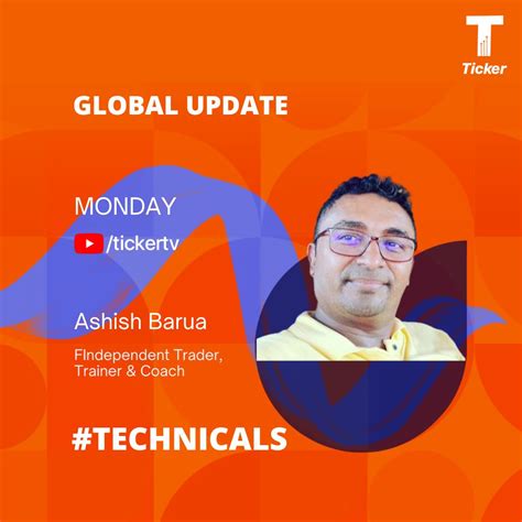 Find Out Ruppee Outlook By Mr Ashish Barua Sameer Shaikh