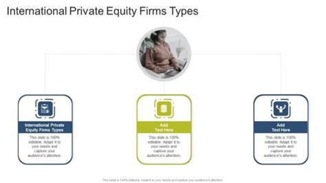 International Private Equity Firms Types Powerpoint Presentation And