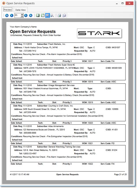 Unassigned Service Requests