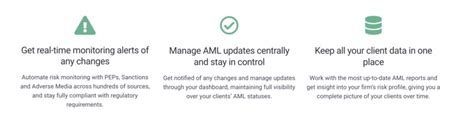 Tracey Longbottom On Linkedin Financialsanctions Peps Compliancerisk 17 Comments