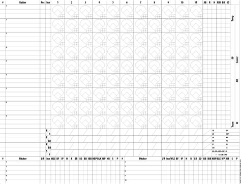 Official Mlb Scorecard Printable Printable Templates