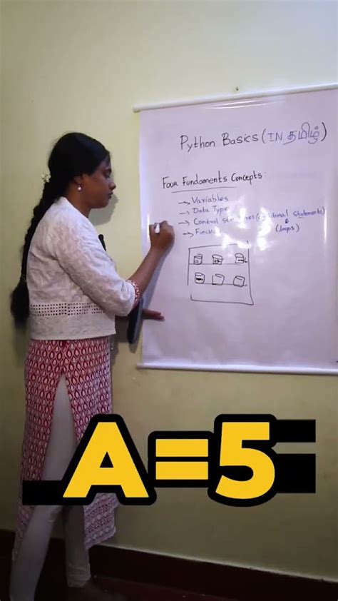 Python Programming Basics Part 1 Shortsshortsviral Python Youtube